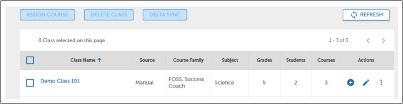 All New Users: Getting Started with FOSS on ThinkLink - Rostered Schools