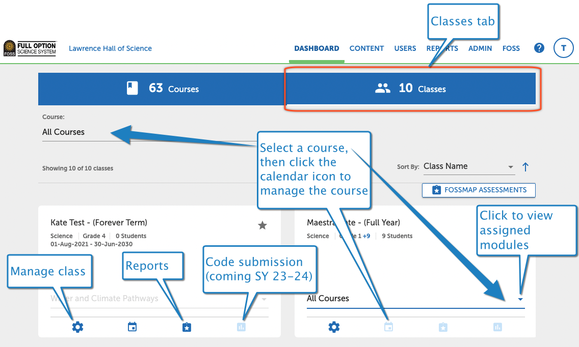 All New Users: FOSSweb on ThinkLink Tour
