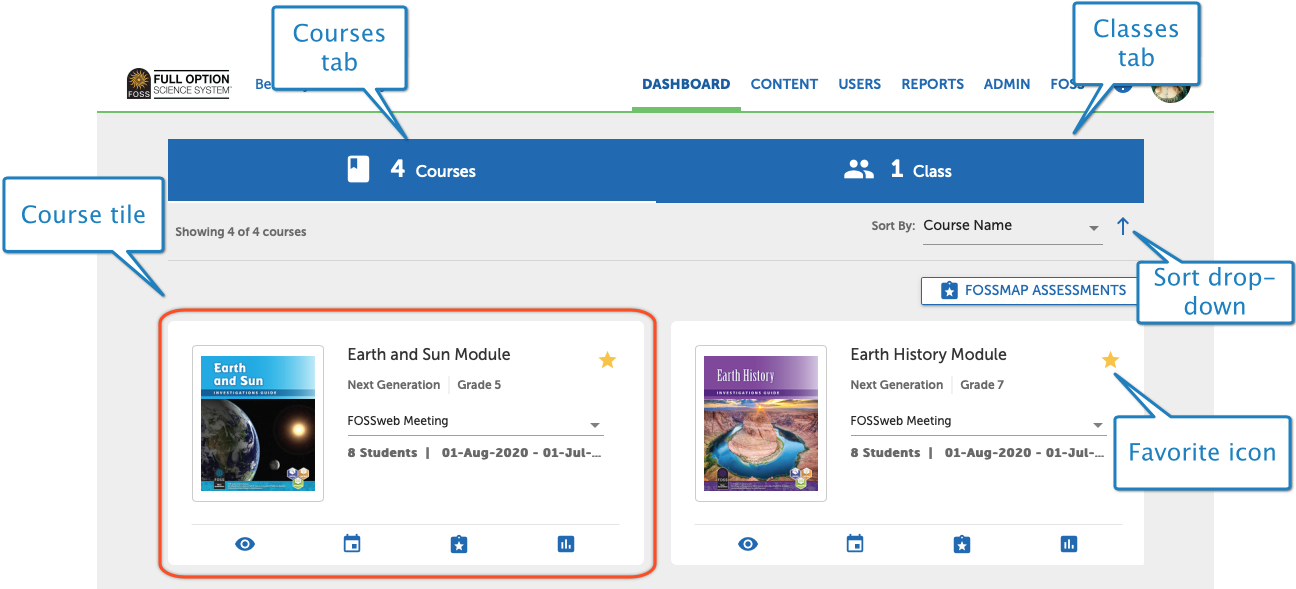 All New Users: FOSSweb on ThinkLink Tour