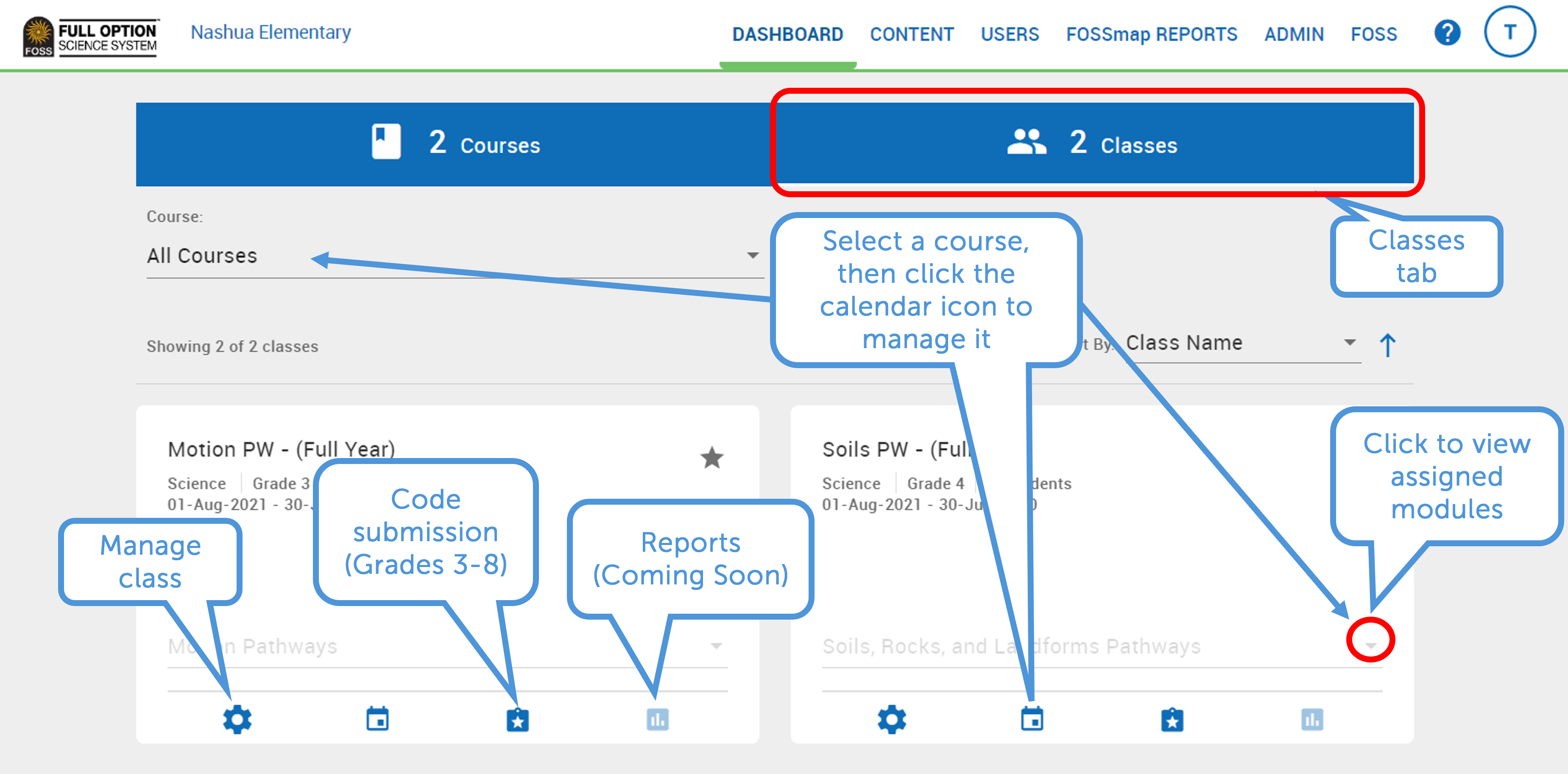 All New Users: FOSSweb on ThinkLink Tour