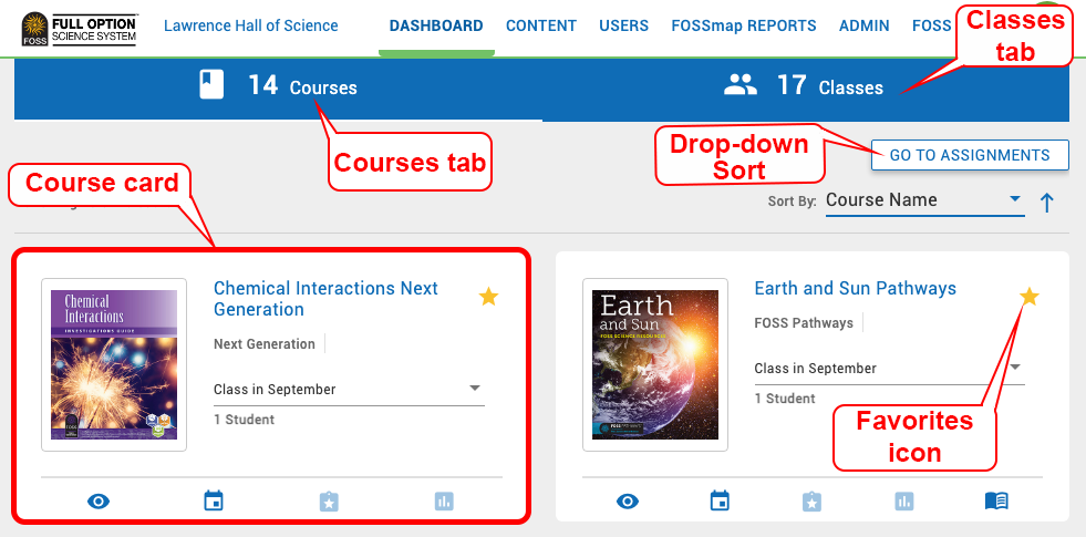All New Users: FOSSweb on ThinkLink Tour